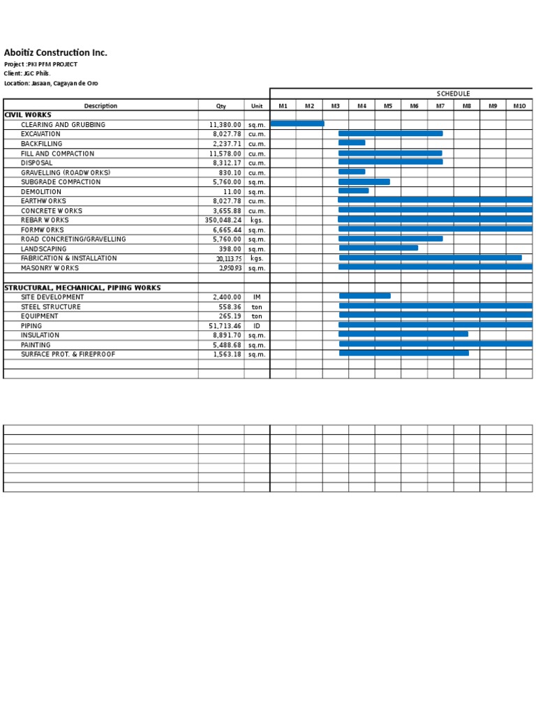 SCHEDULE Level 2 New | PDF | Metal Fabrication | Pipe (Fluid Conveyance)