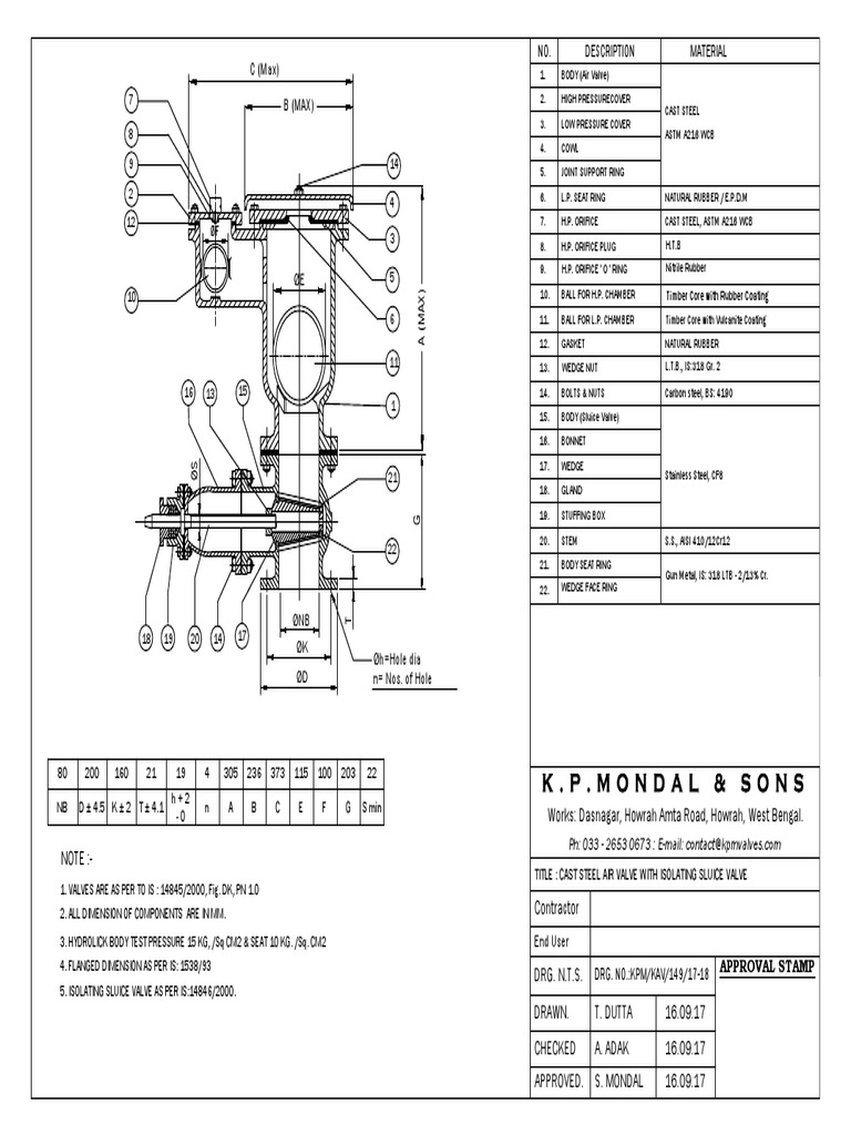 Air Valve Kinetic 80 MM SS-Model | PDF | Valve | Gas Technologies
