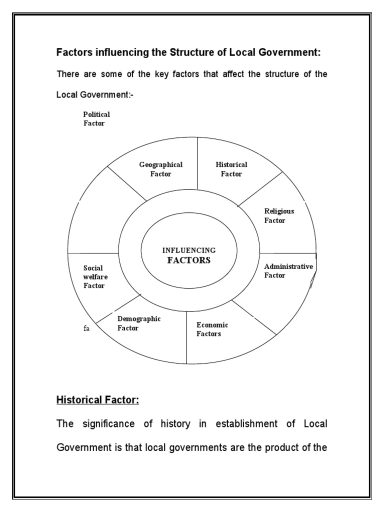 Factors Influencing The Structure of Local Government | PDF | Local ...