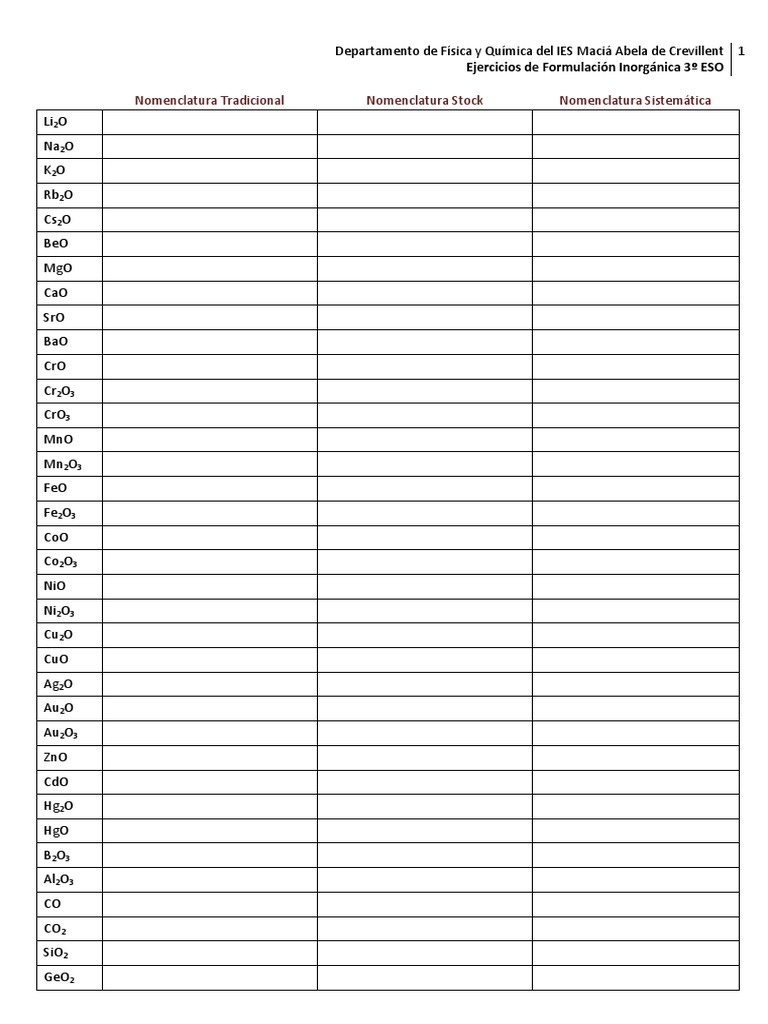 Ejercicios de Formulación Inorgánica 3º ESO | PDF | Química Inorgánica ...