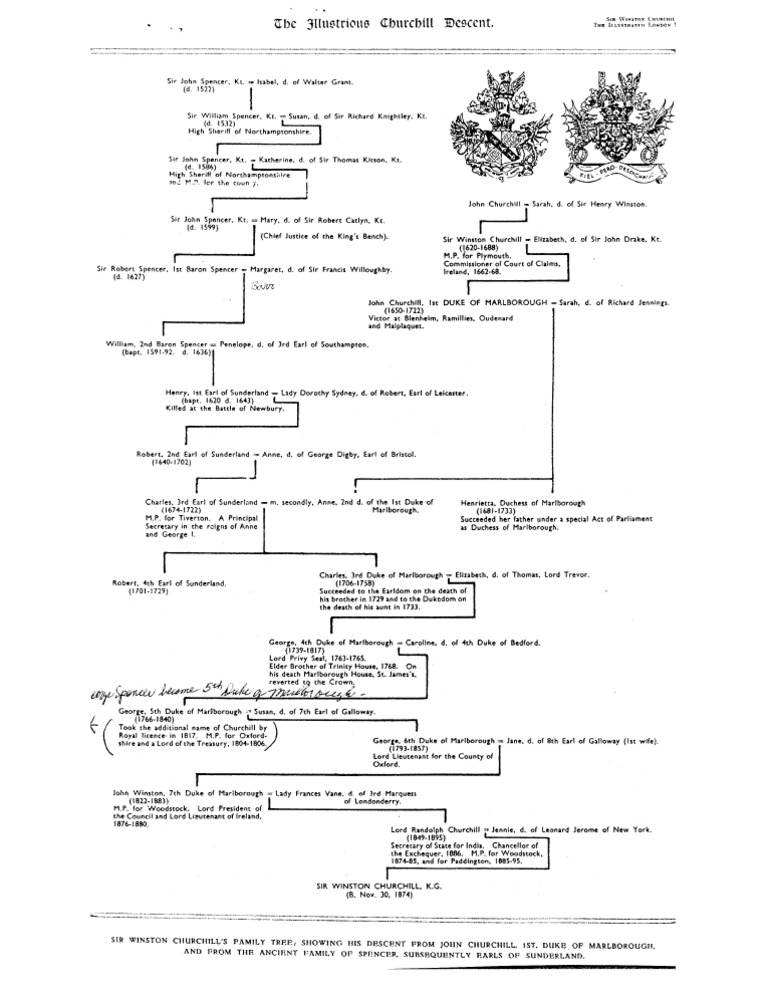 The Winston Churchill Family Tree | PDF