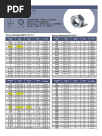 Furos de Centro DIN-332 | PDF