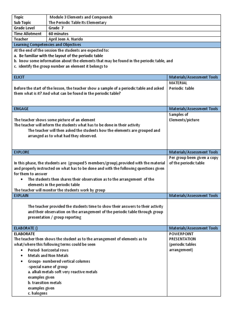 7E Lesson Plan Template | PDF | Periodic Table | Chemical Elements
