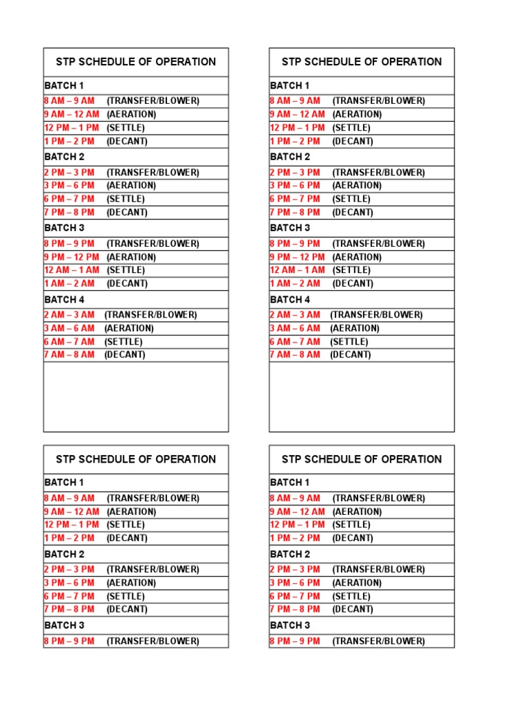 STP Schedule of Operation STP Schedule of Operation: Batch 1 Batch 1 | PDF