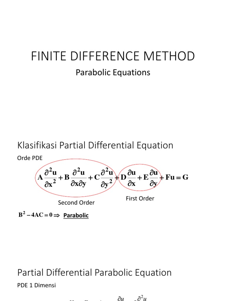 Solving the One-Dimensional Heat Equation Using the Finite Difference ...