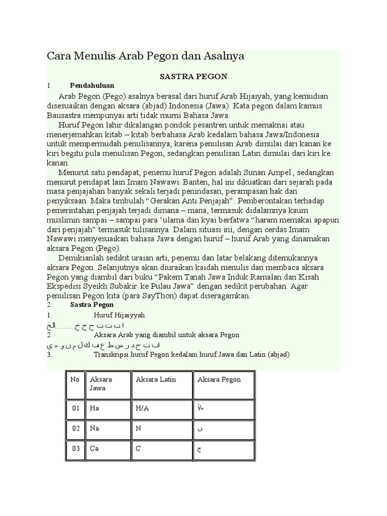 Panduan Menulis Aksara Pegon | PDF | Seni & Disiplin Bahasa