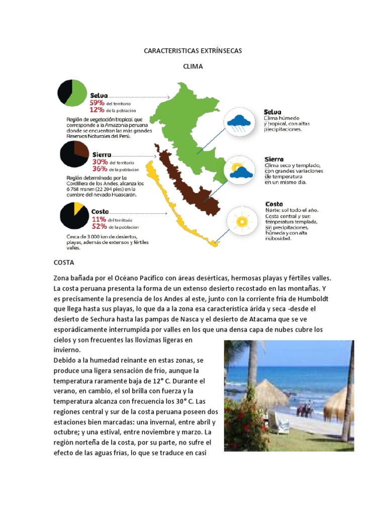 CLIMA | PDF | Desierto | Selva