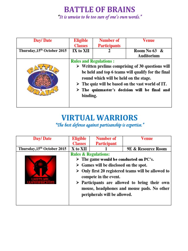 Virtual Warriors: It Is Unwise To Be Too Sure of One's Own Words ...