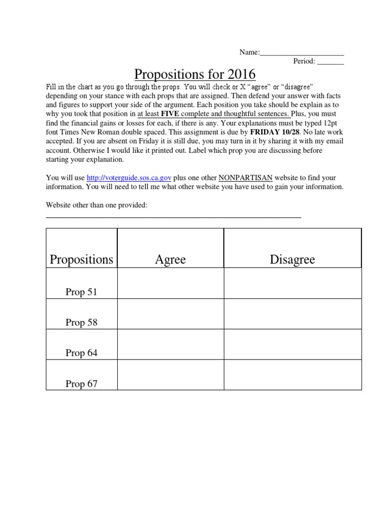 2016 Proposition Analysis Assignment | PDF | Epistemology | Logic