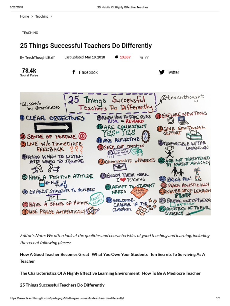 30 Habits of Highly Effective Teachers | PDF | Classroom | Teachers