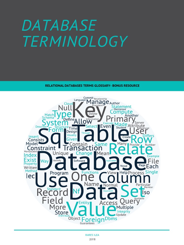 Database Terminology: Relational Databases Terms Glossary-Bonus ...