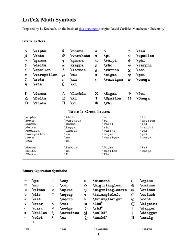LaTeX Tabelas de Símbolos | PDF | Western Calligraphy | Collation