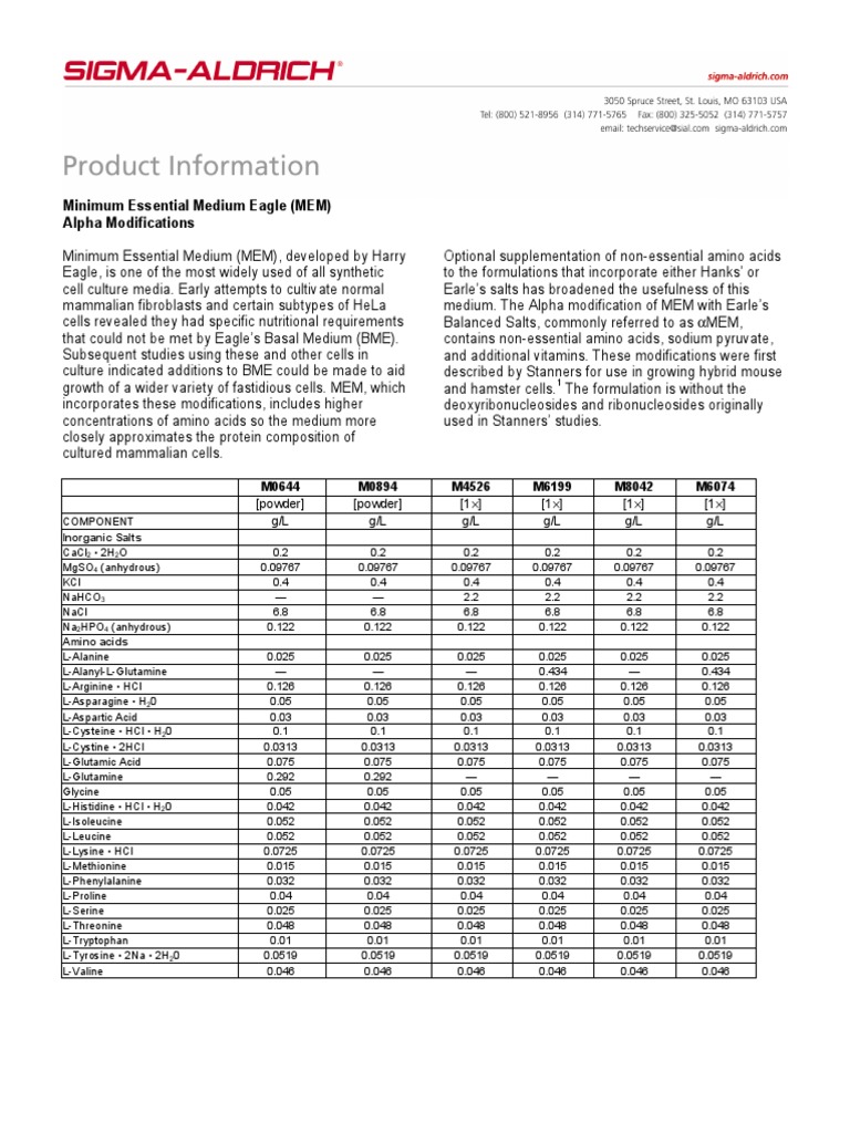 Minimum Essential Medium Eagle (MEM) Alpha Modifications: M0644 M0894 ...