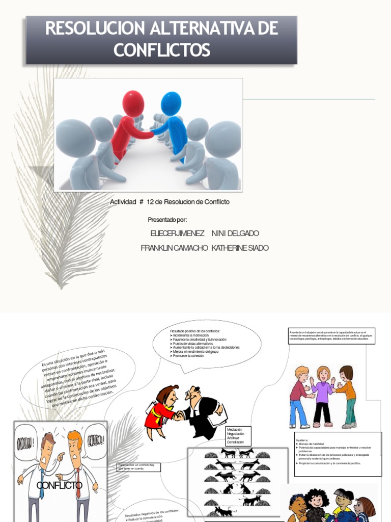 Alternativa de Conflictos | Conflicto (proceso) | Mediación