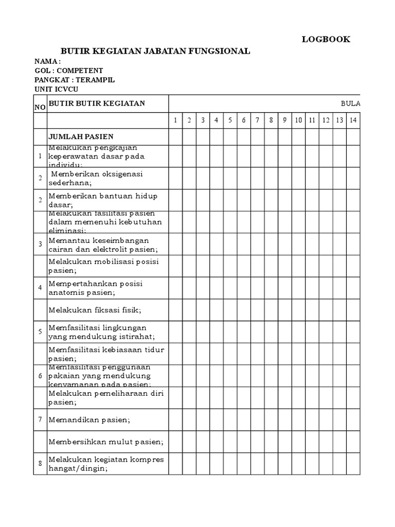 LOGBOOK ICVCU - Competent - Lengkap | PDF
