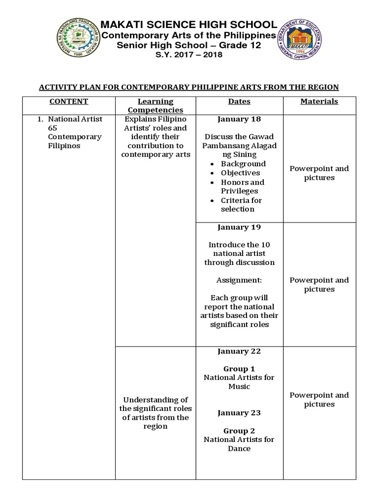 Activity Plan for CPAR | Pedagogy | Cognition