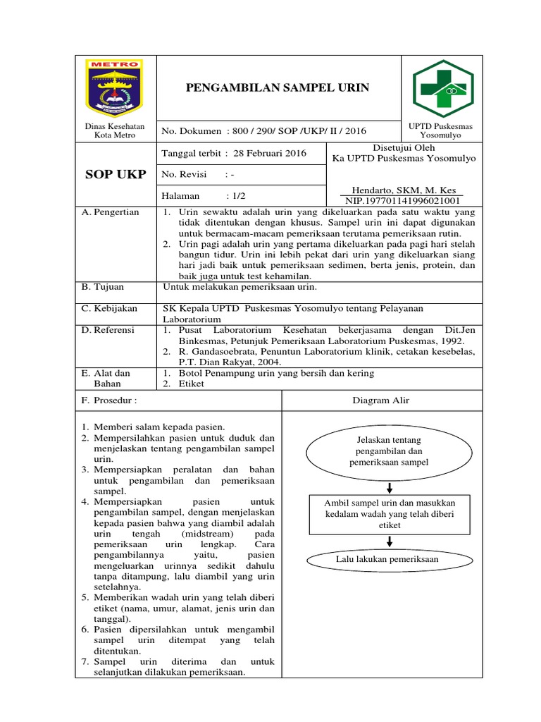 Sop Pengambilan Sampel Urine | PDF