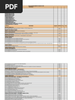 Tabela de Honorarios - Sulamerica | PDF | Cirurgia | Aparelho geniturinário