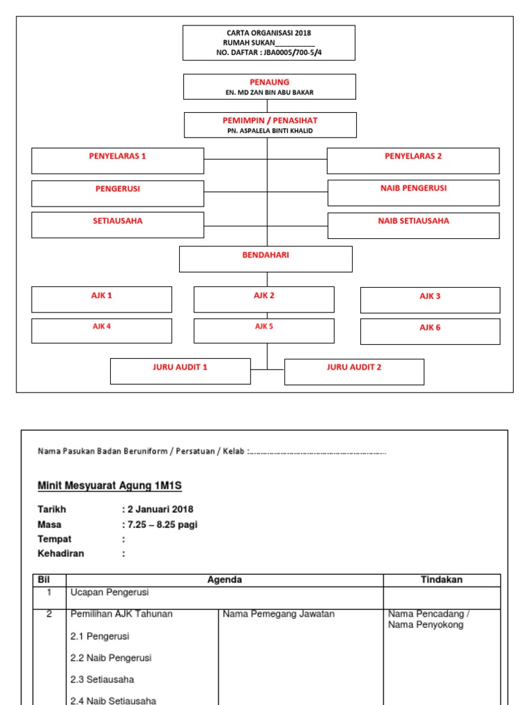 Carta Organisasi Dan Mesyuarat Agong Rumah Sukan | PDF