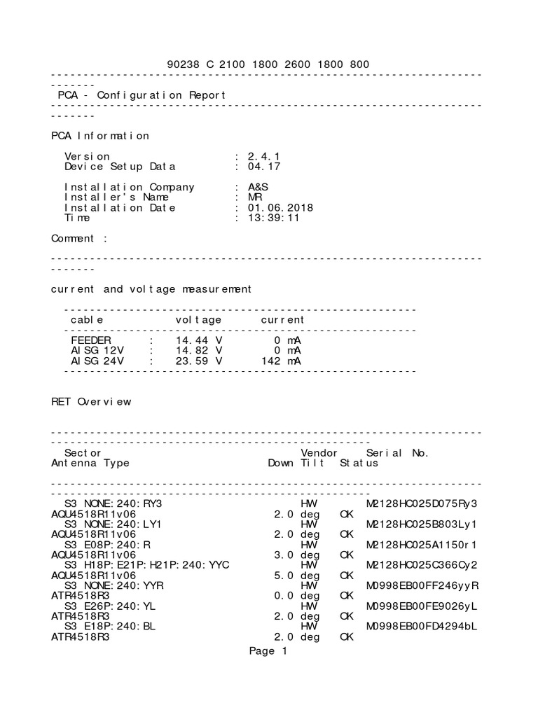 Sector C RET Report | PDF | Antenna (Radio) | Wireless