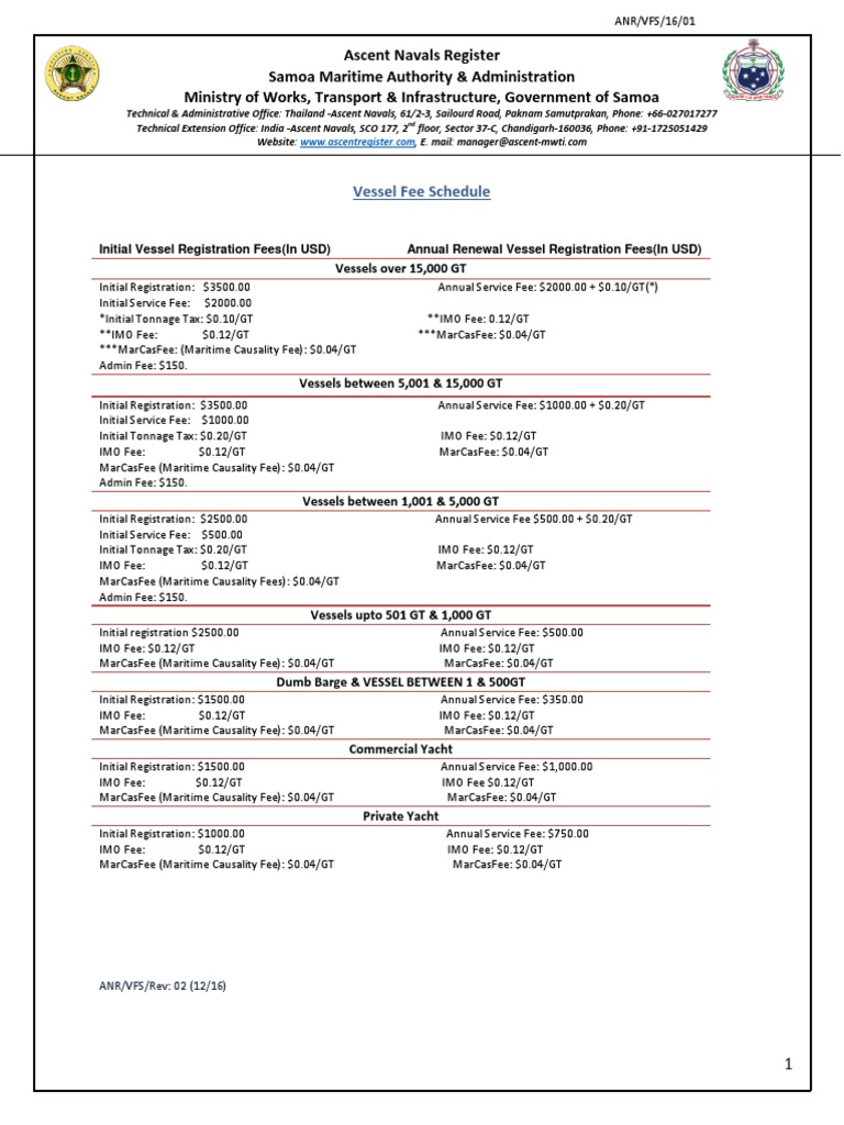 Vessel Fee Schedule | PDF | Tonnage | Ships