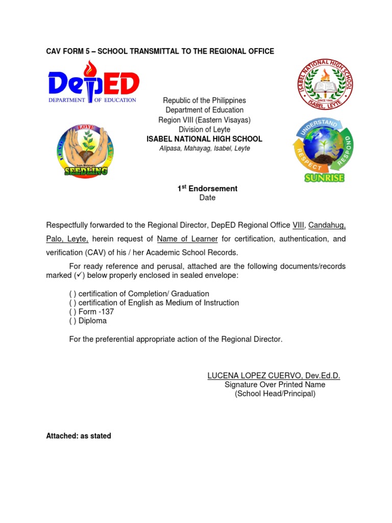 CAV FORM 5 | Access Control | Authentication