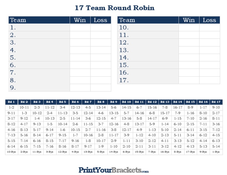 17 Round Robin Title | PDF