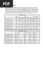 Swire Mini Containers Spec Sheet | PDF | Industries | Transport