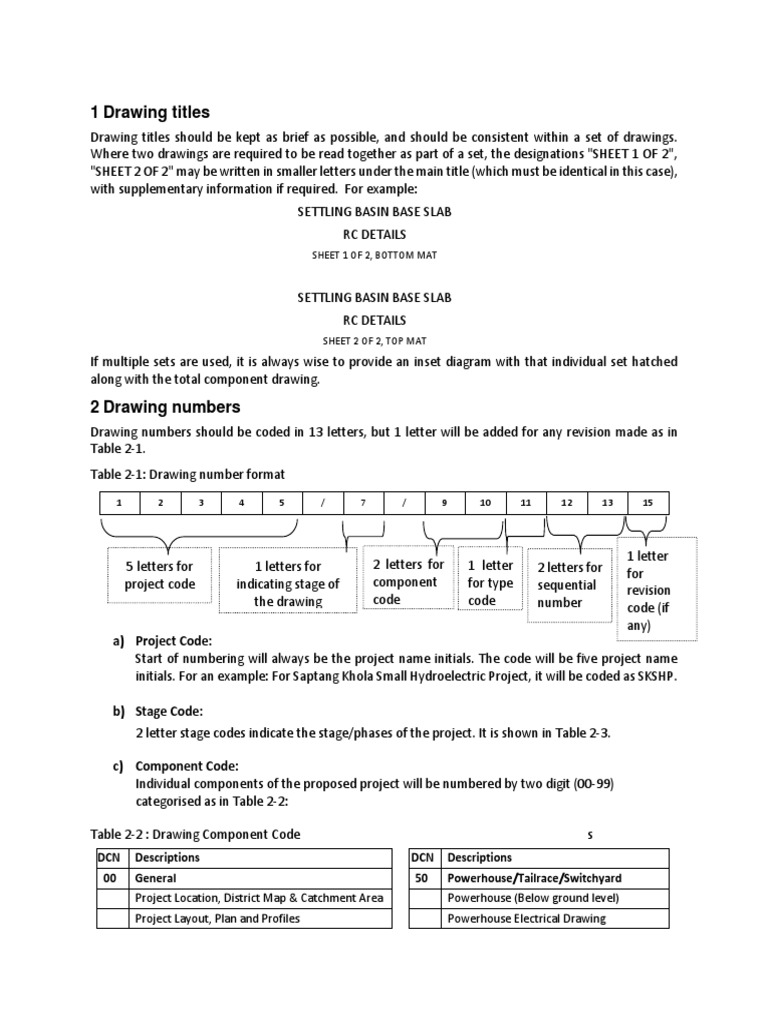 1 Drawing Titles: Sheet 1 of 2, Bottom Mat | PDF | Electrical ...
