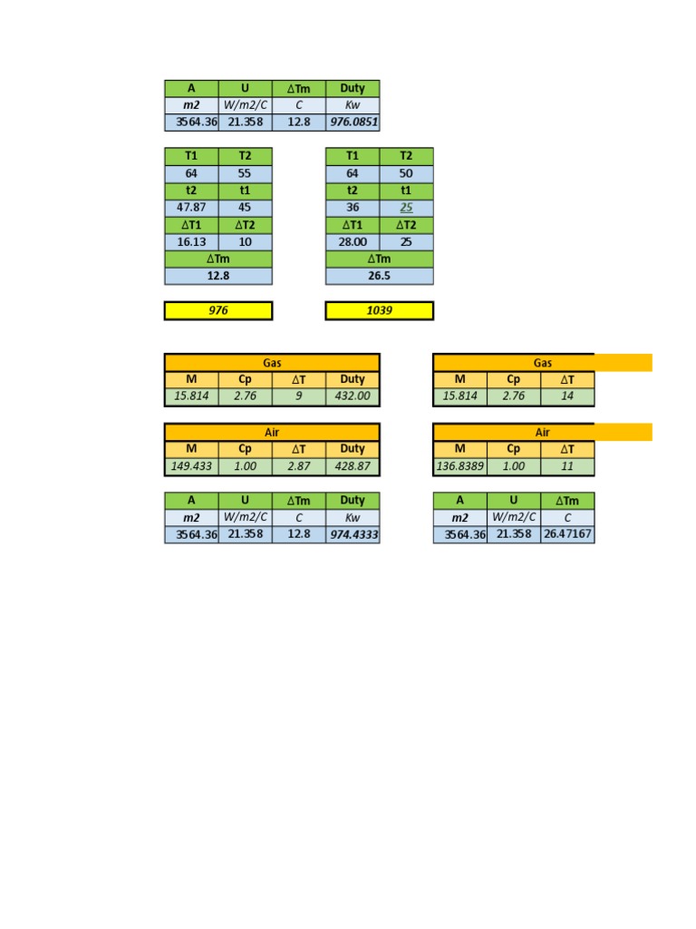 W/m2/C C KW: A U Duty TM | Download Free PDF | Building Technology ...
