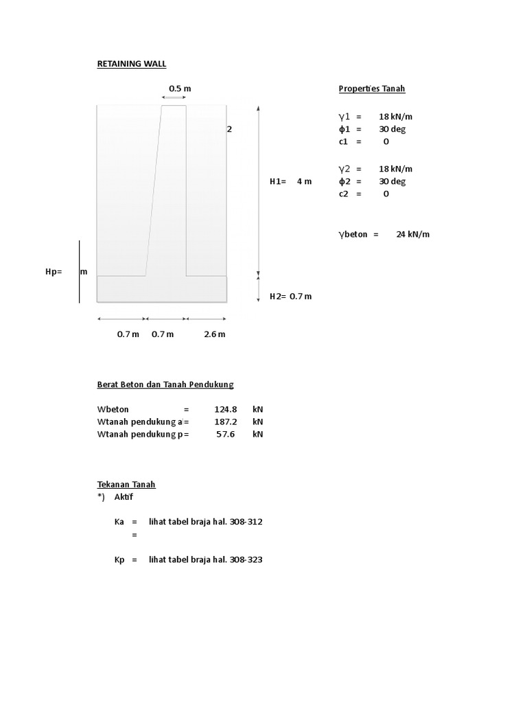 Wing Wall | PDF