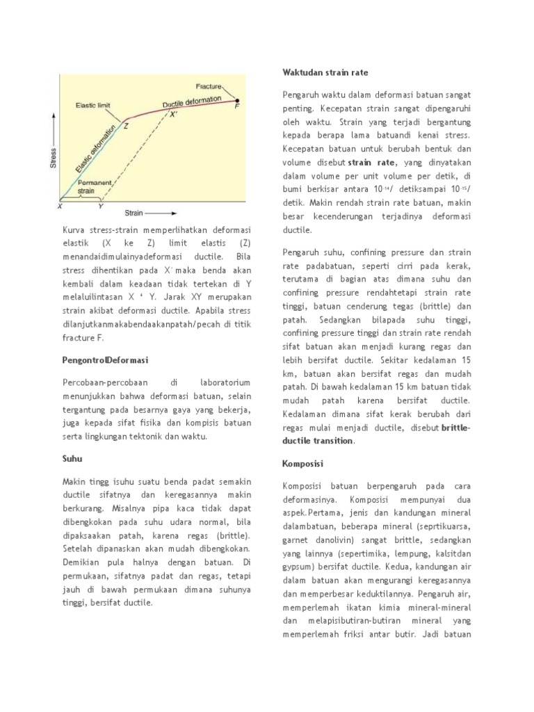 Sifat Deformasi Batuan Ductile dan Brittle | PDF