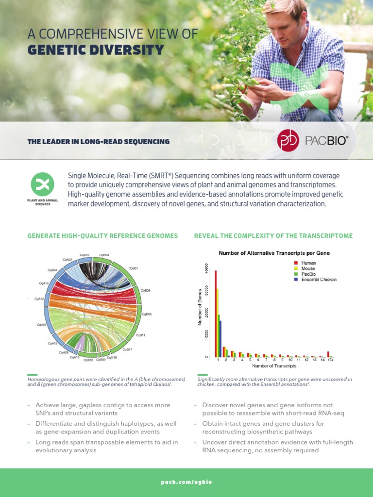 A Comprehensive View of Genetic Diversity | PDF | Gene | Genetics