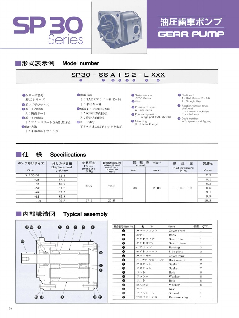 Shimadzu SP30 | PDF