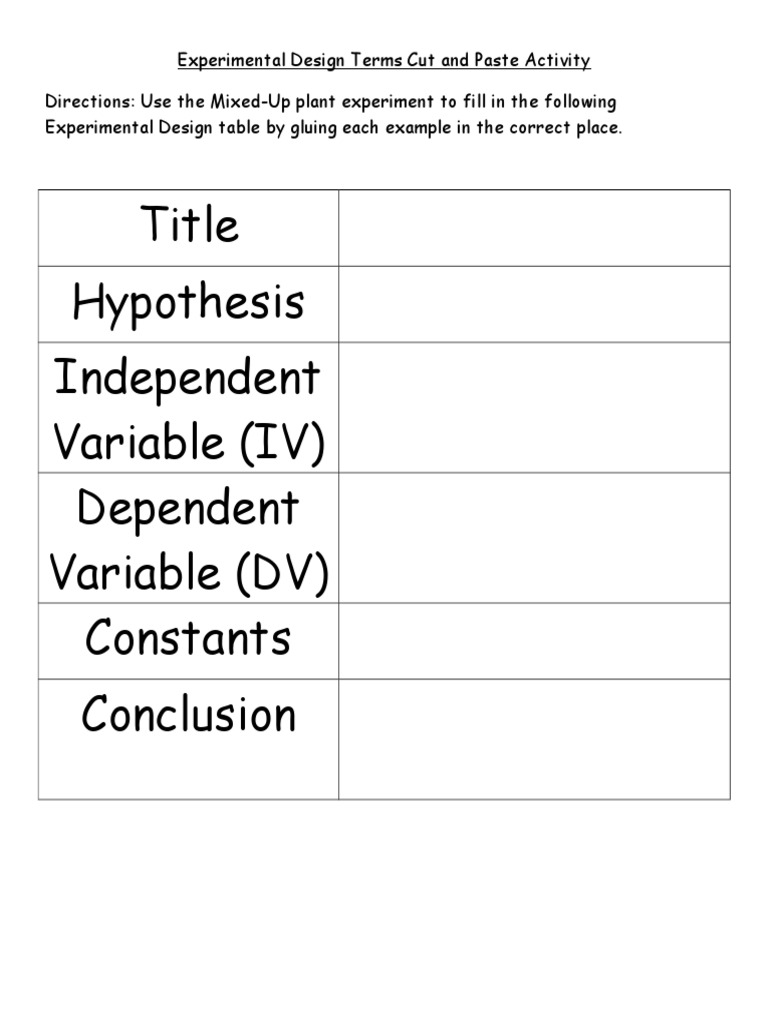 Experimental Design Terms Cut and Paste Activity | PDF