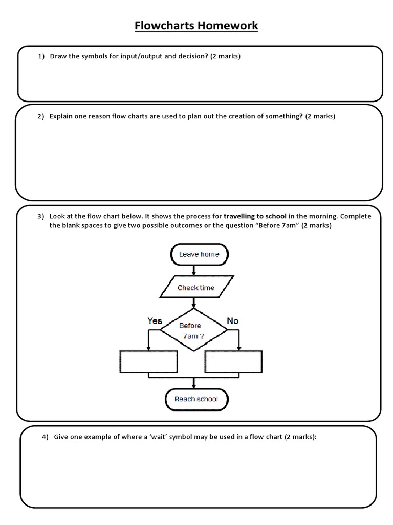 Flowcharts - Homework | PDF