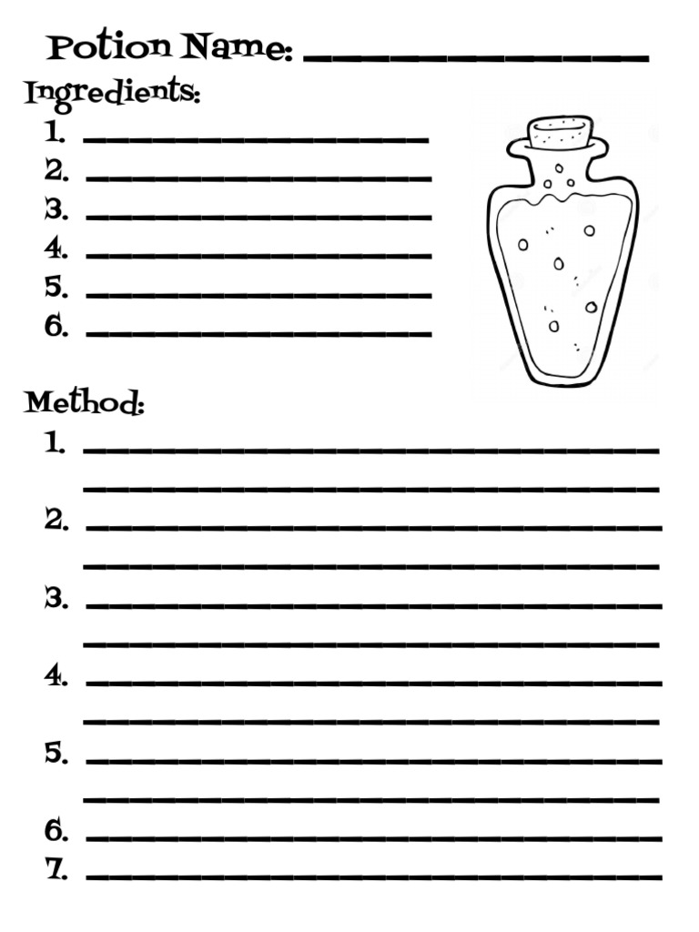 Potion Procedure | PDF