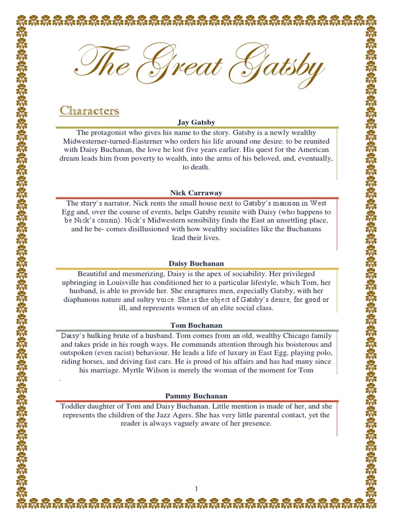 The Great Gatsby - Important Notes | Download Free PDF | The Great Gatsby