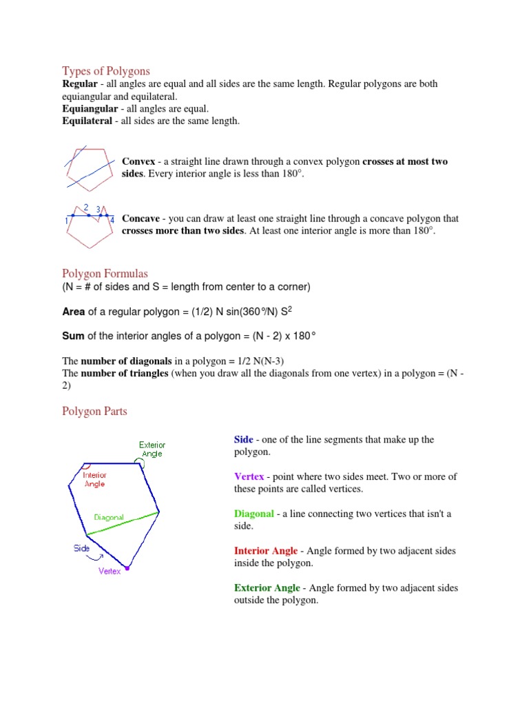 Types Of Polygons Worksheet