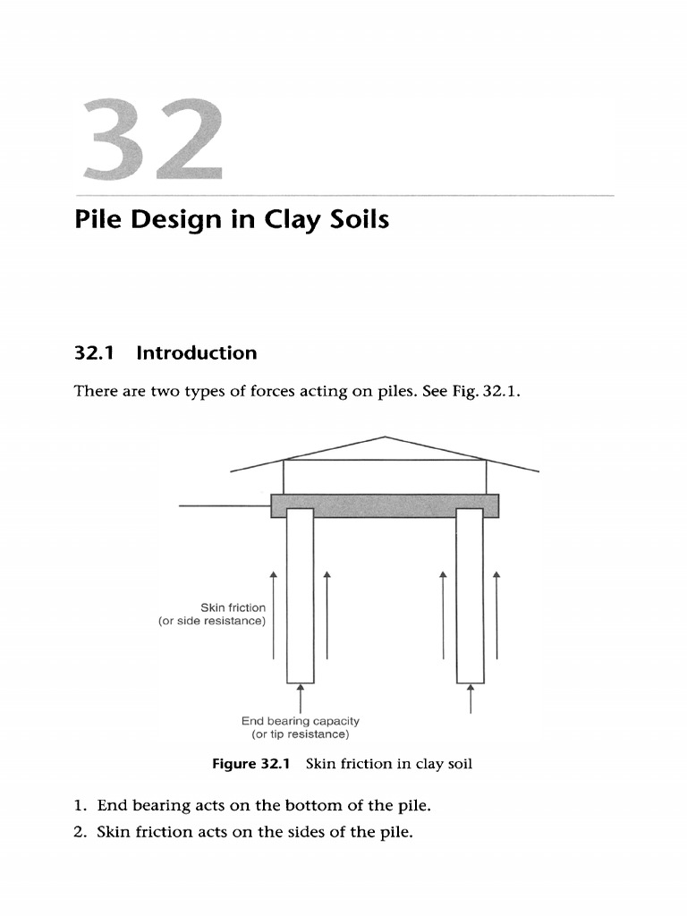Pile Design in Clay Soils Using Skin Friction and End Bearing Methods ...