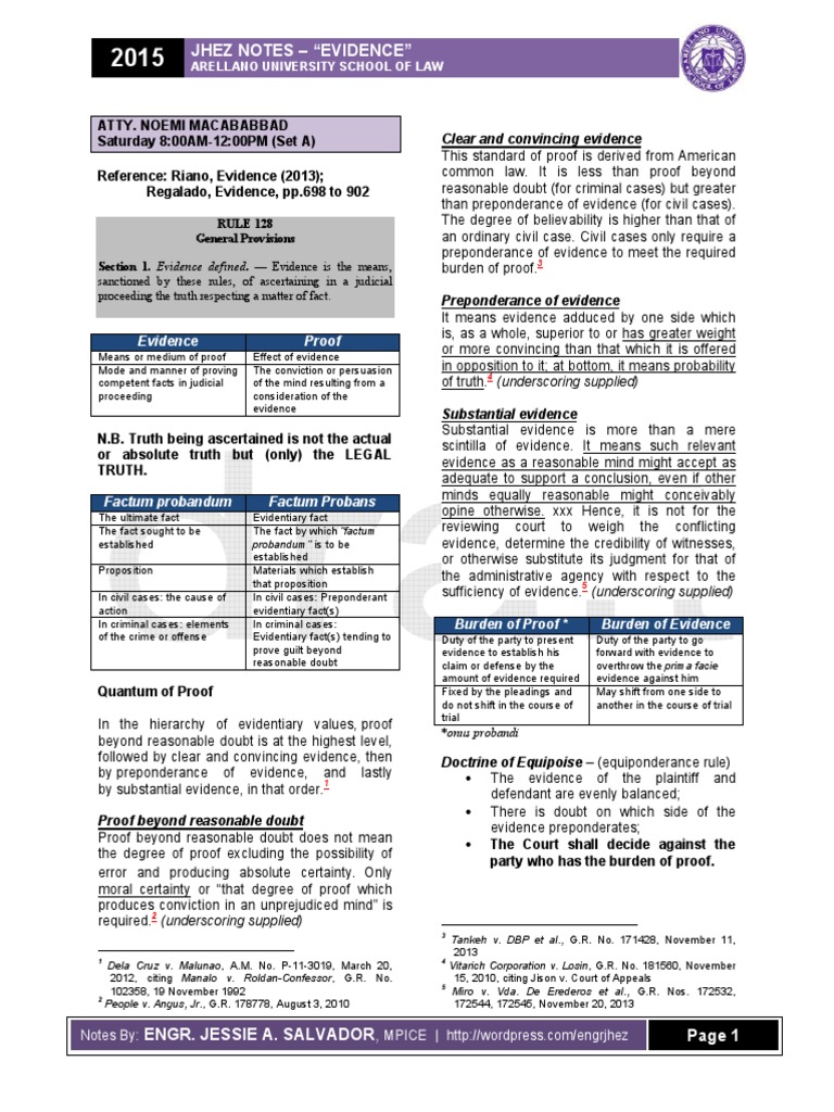 Jhez Notes - "Evidence": Clear and Convincing Evidence | Download Free ...