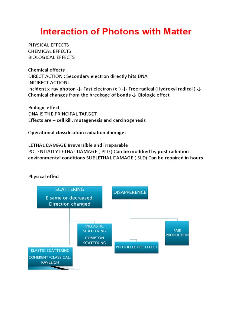 Interaction Photons - Matter | PDF | Gamma Ray | Electron