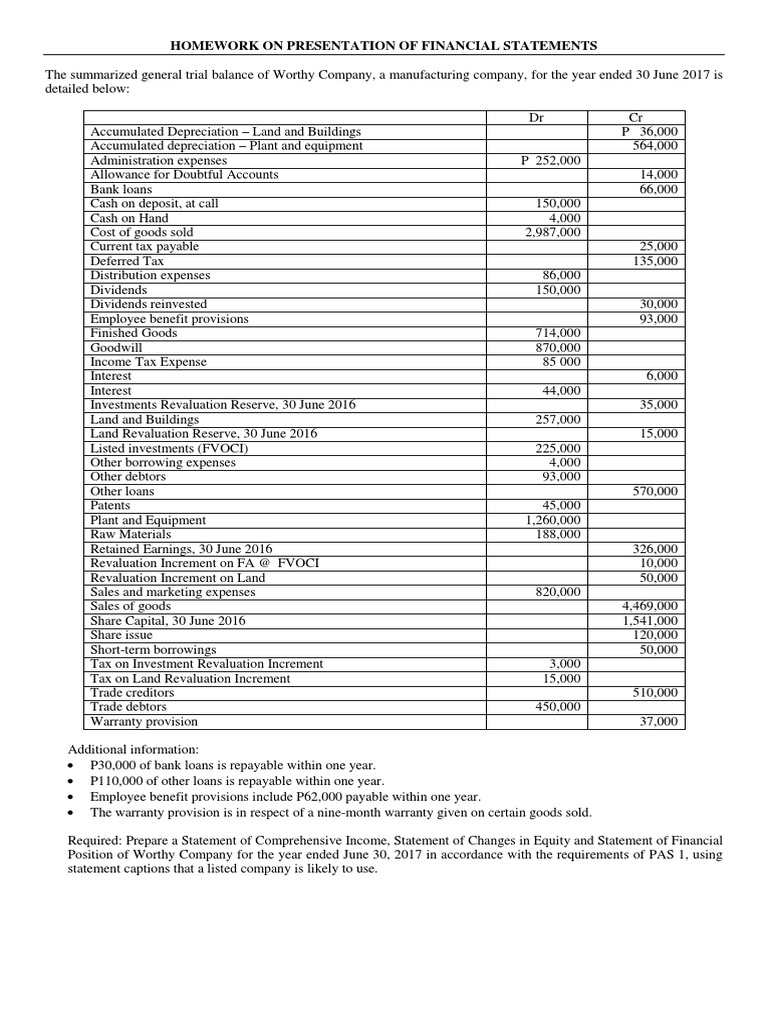 Financial Statements Preparation Guide | PDF | Investing | Expense