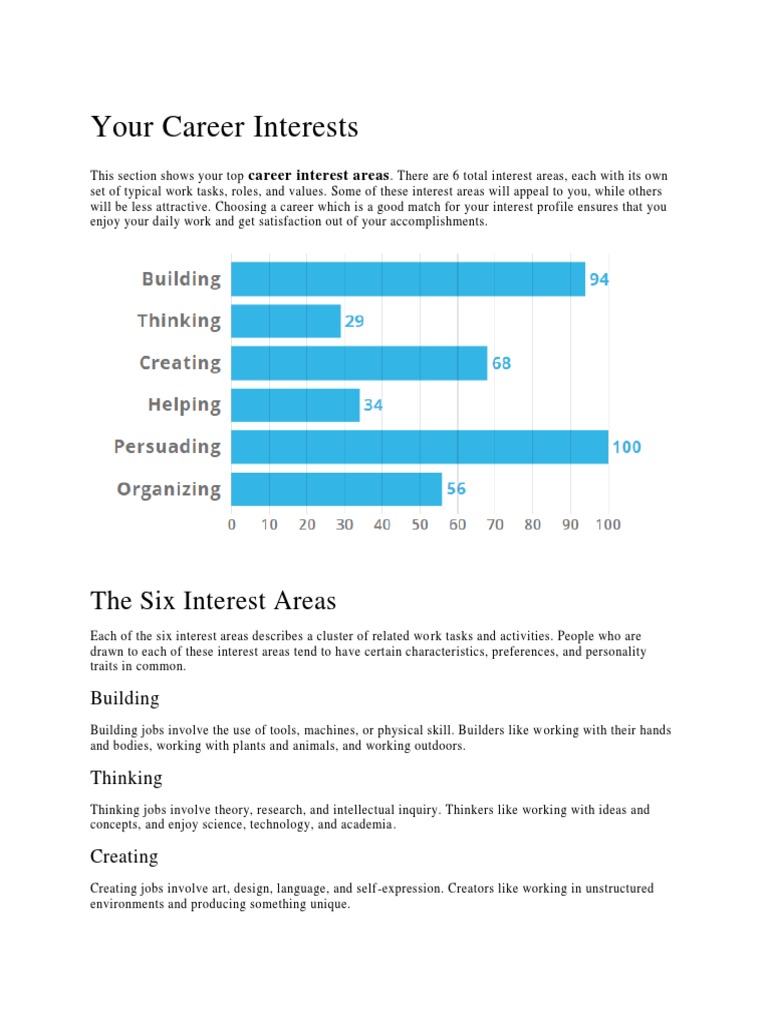 Your Career Interests | PDF | Public Relations | Sales