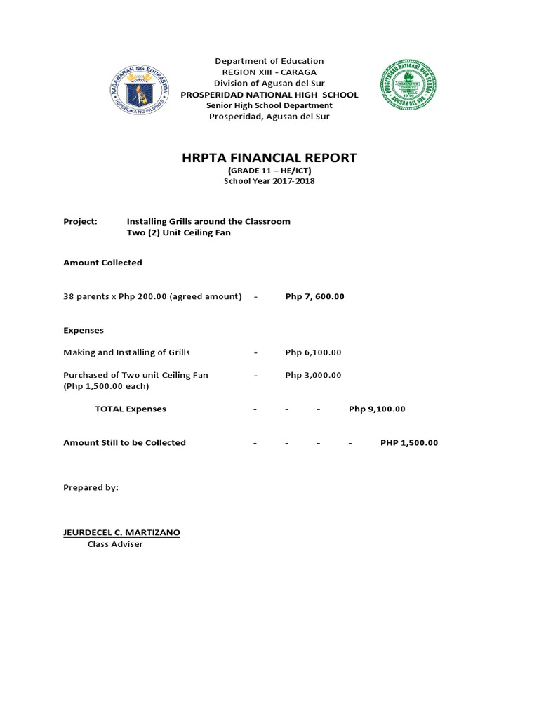 Hrpta Financial Report: Senior High School Department | PDF