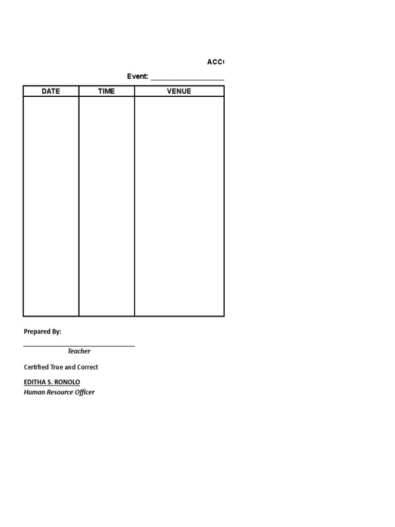 Sample Accomplishment Report For Service Credit | PDF