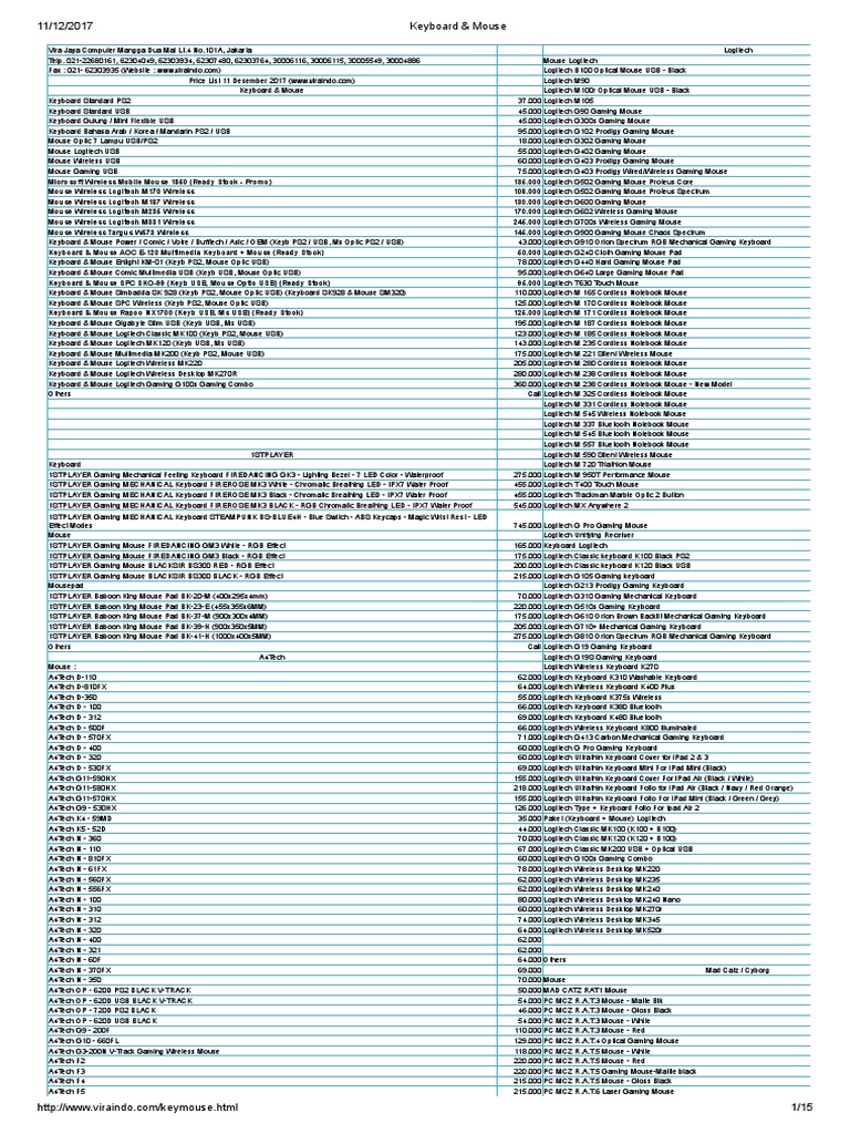 Keyboard & Mouse (VIRAINDO) PDF | PDF | Laptop | Computer Keyboard