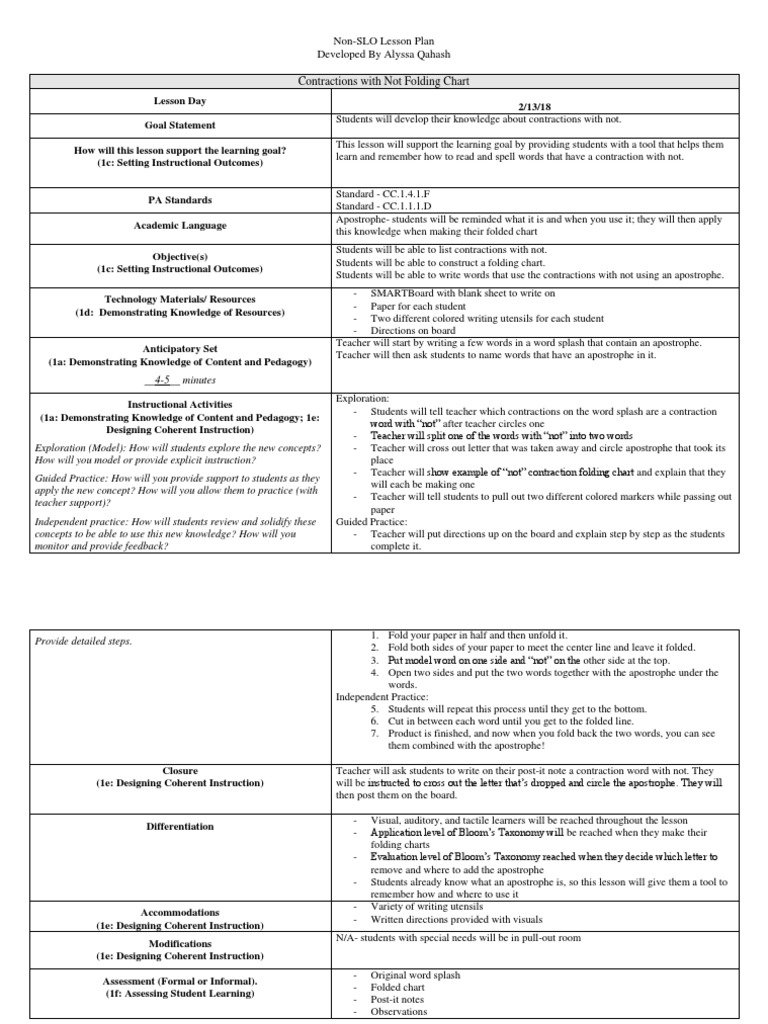 Contractions With Not Lesson | PDF | Lesson Plan | Teachers