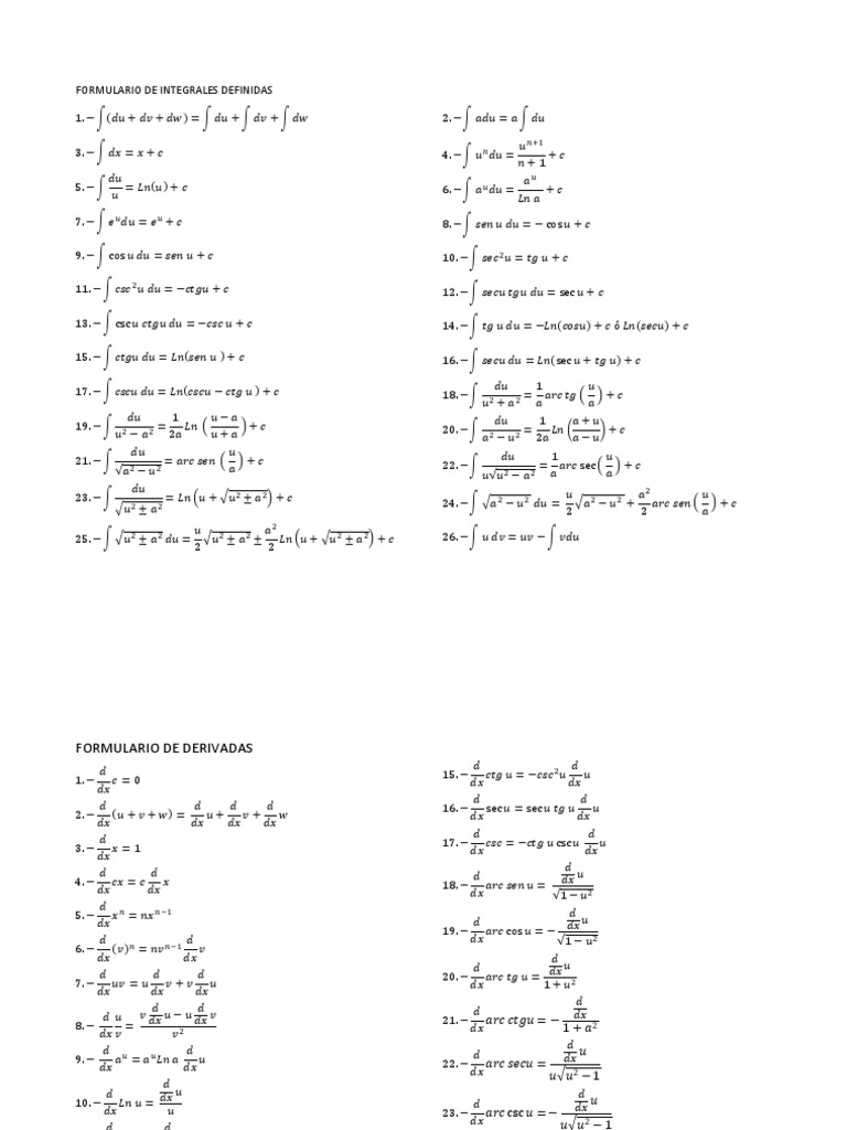 Formulario de Integrales Definidas | PDF