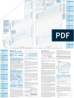 Fenton Preterm Growth Chart for Girls | PDF | Maternal Health | Childhood